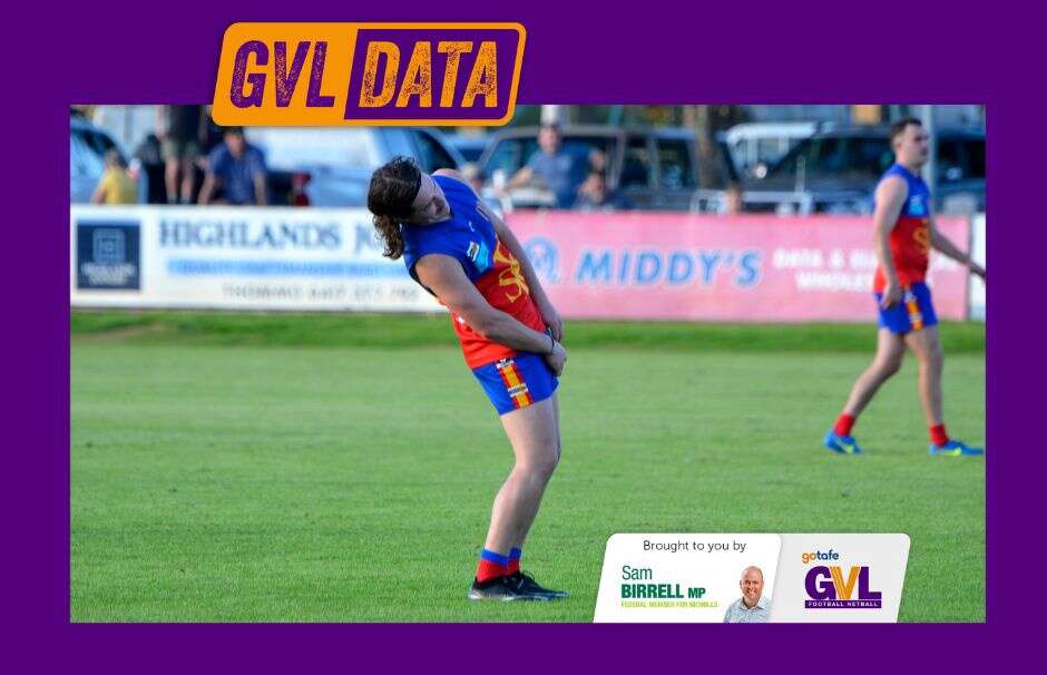 GVL Data | Seymour’s two stars shone brightly on Saturday | Shepparton News