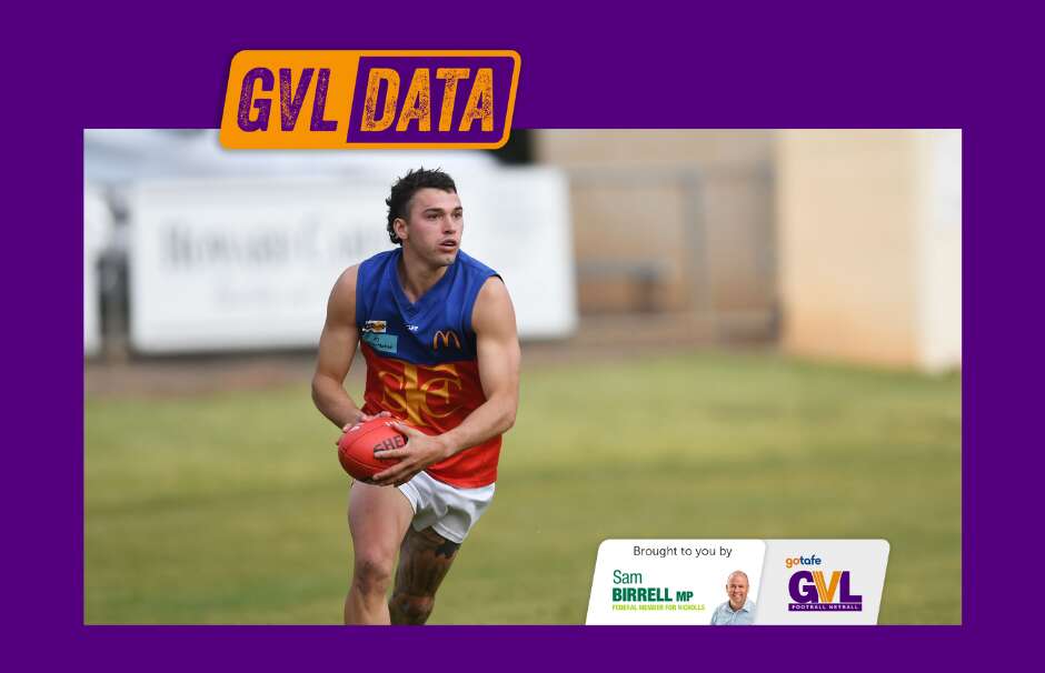 Rigoni a young gun on the rise | Seymour Telegraph