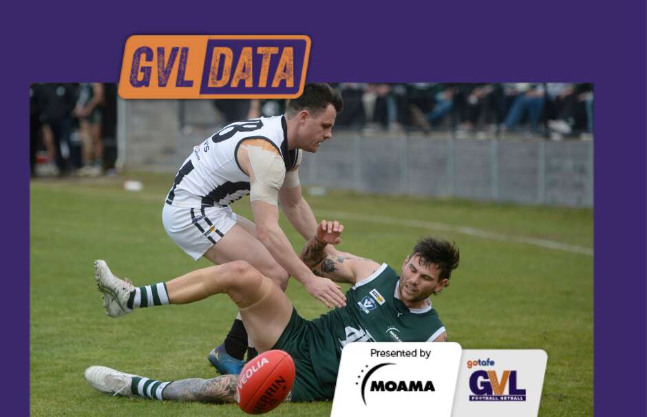 GVL Data | Stoppages key in Euroa’s win over Mansfield | Riverine Herald