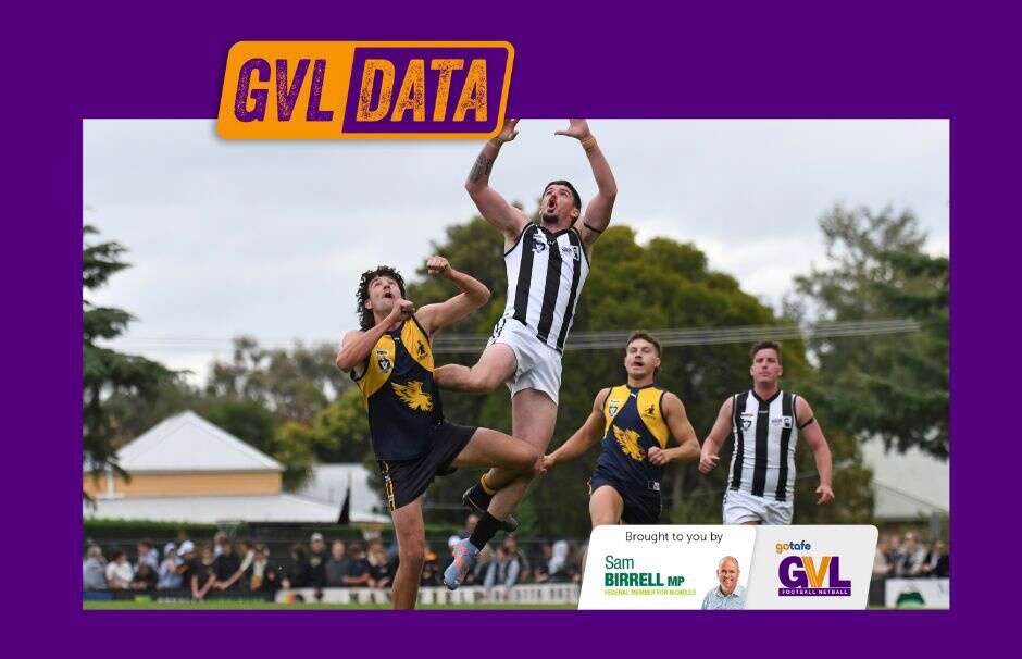 The Anzac round contest between Seymour and Euroa is a senior football ...