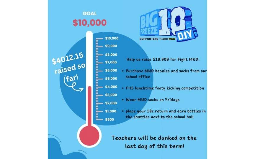 Dunk tank victims announced | Riverine Herald