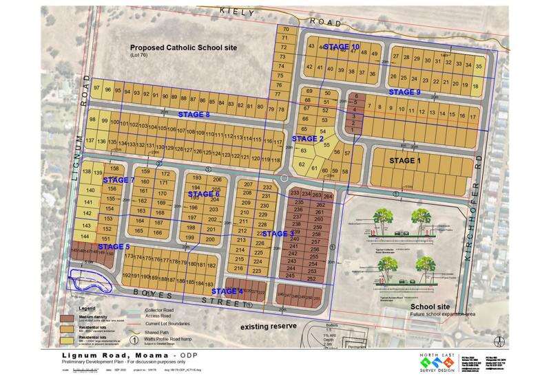 New proposed Catholic school to be built in Moama | Riverine Herald