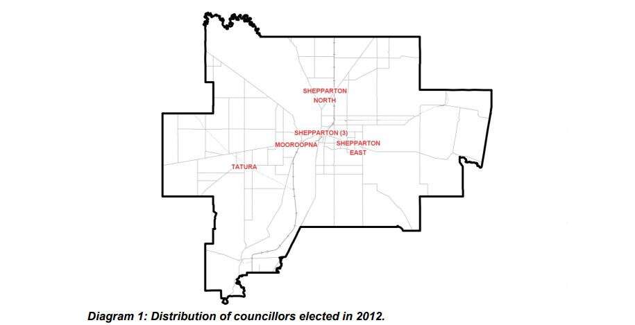 Greater Shepparton City Council voices opposition to single member ward ...