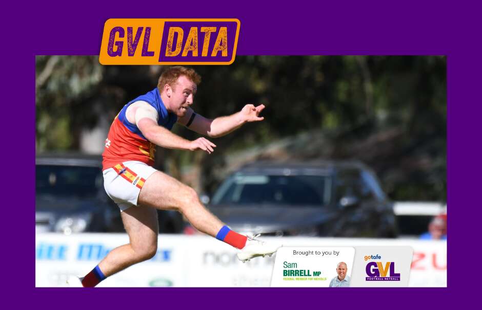 O’Sullivan roars despite Lions loss | Shepparton News