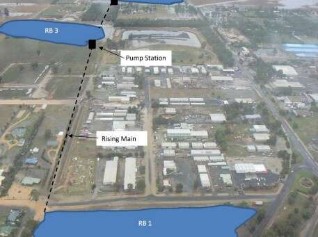 A flood free west Yarrawonga | Yarrawonga Chronicle