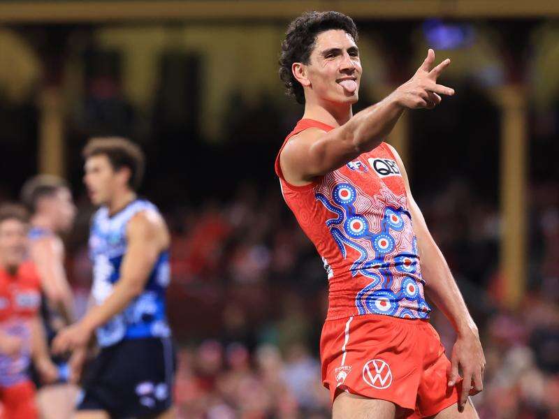 A guide to the Carlton v Sydney elimination final | Country News