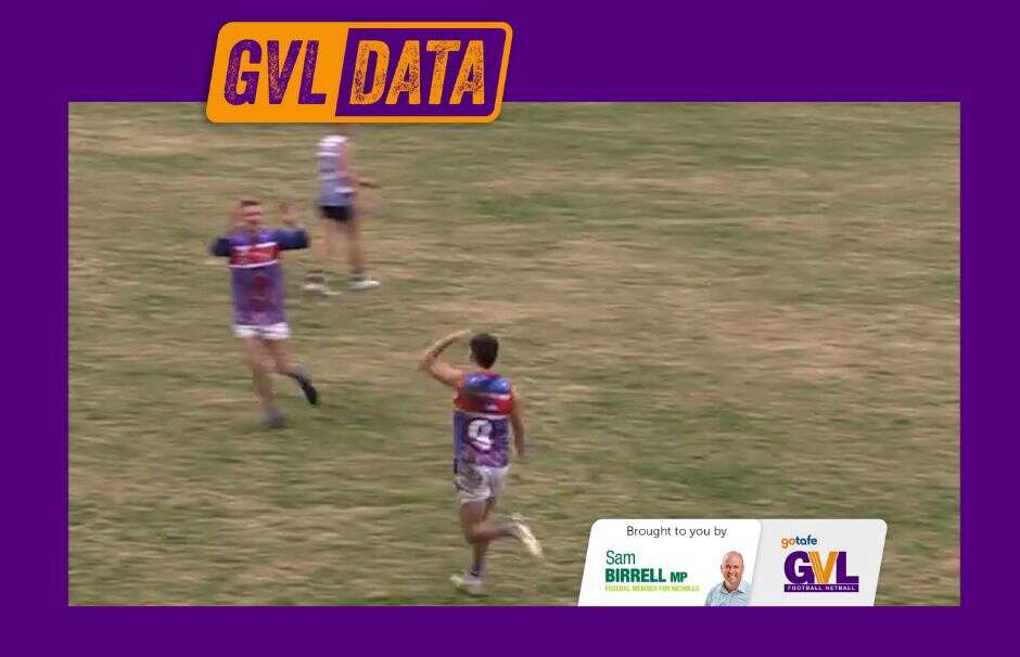 WATCH | As far as second-ever senior GVL goals go, Riley Morris’ is ...
