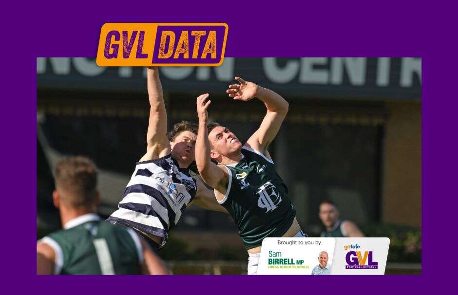 Dynamic duo meets rock-solid defence in top four clash | Shepparton News