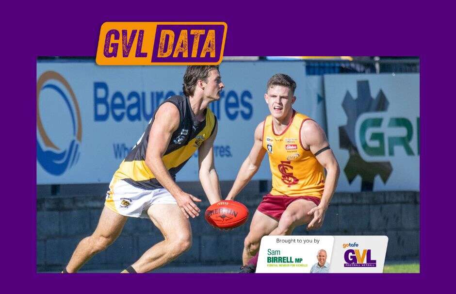 Bears on the board: Numbers behind Shepparton’s first scalp ...