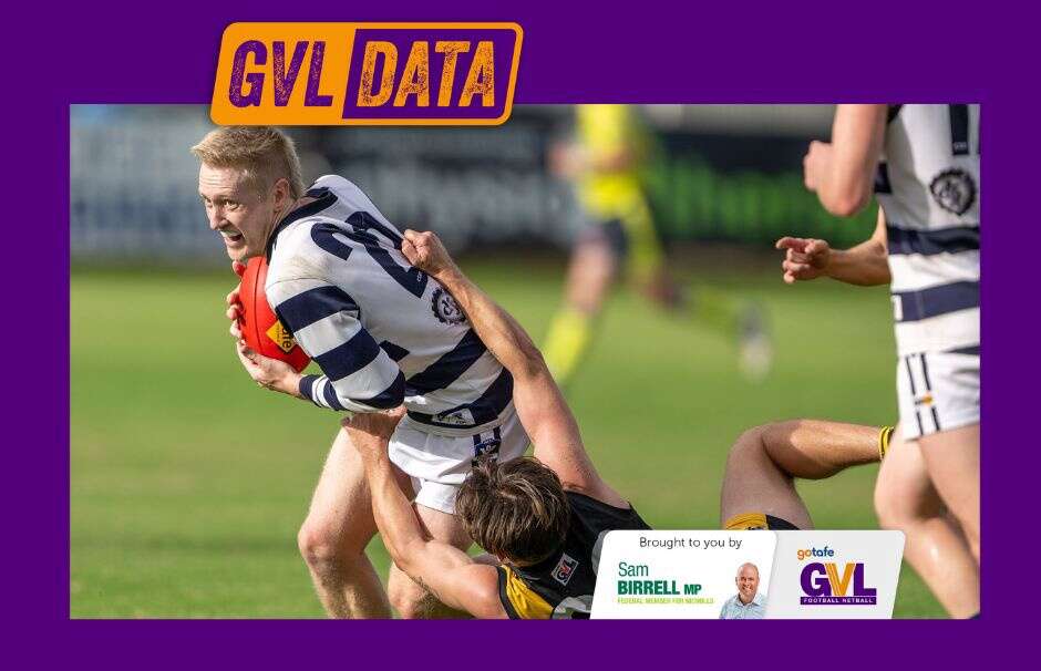 GVL Data | Can the Cats come correct and rebound on Rochester ...