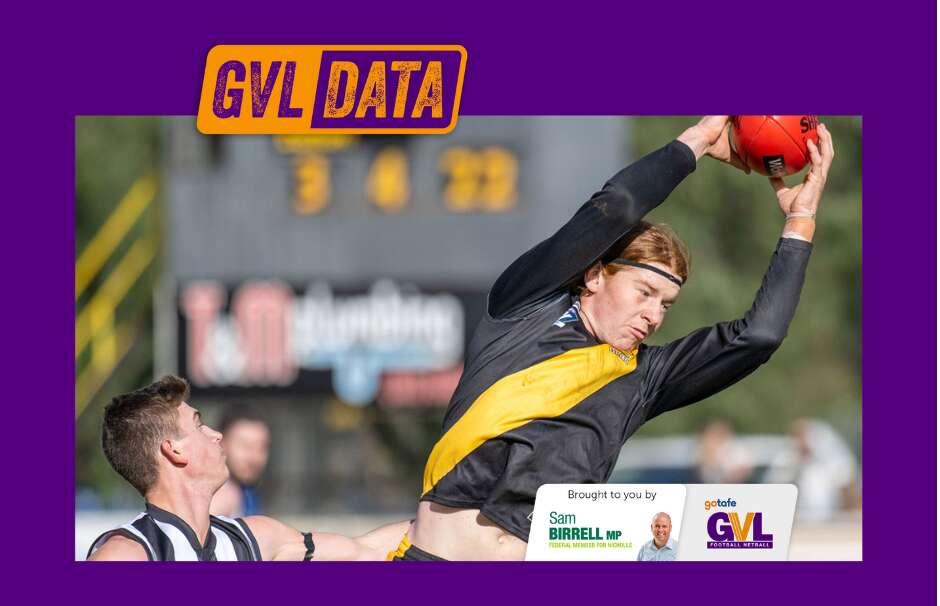 Tigers in mid-season ‘spoon battle’ | Cobram Courier