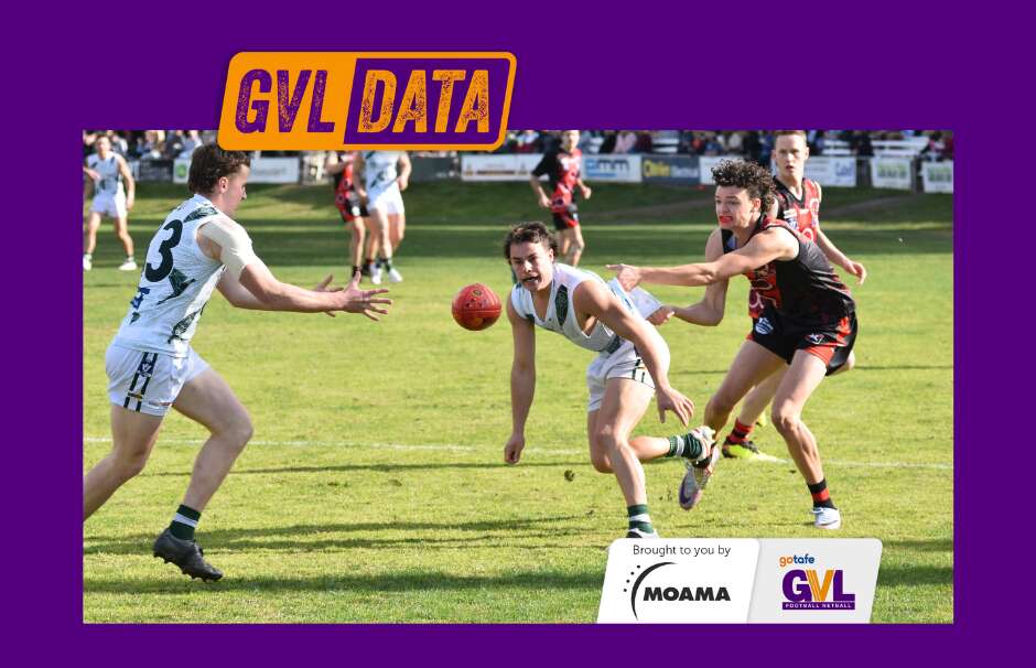 GVL Data | Echuca repels fierce Kyabram assault in top-of-the-table clash | Riverine Herald