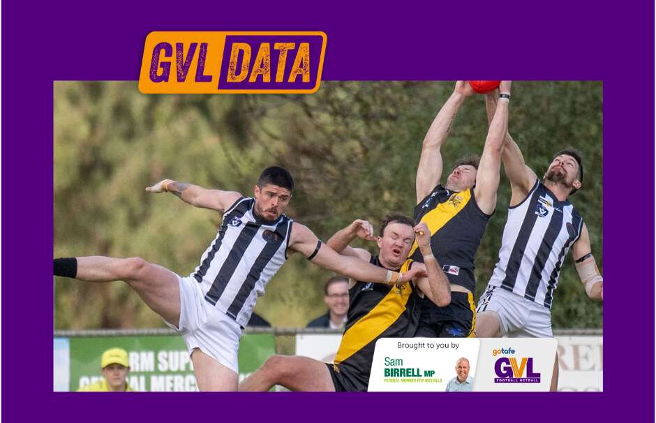 Forward 50 stars are top Tiger hunters | Shepparton News