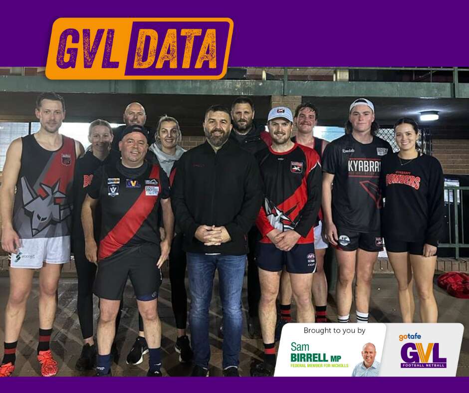 WATCH | Federal Member for Nicholls Sam Birrell in studio | Shepparton News