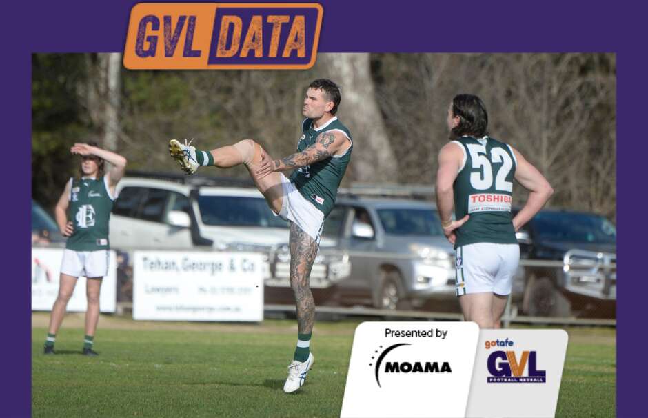 GVL Data | Path to the grand final clear for Echuca and Euroa ...