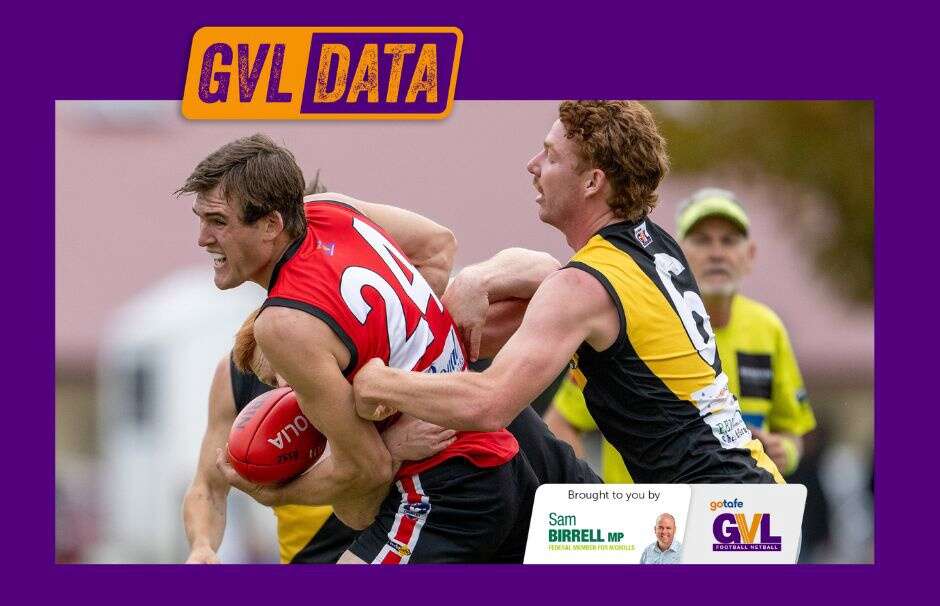 Benalla’s Mark Marriott has been a rising force in 2024 | Riverine Herald