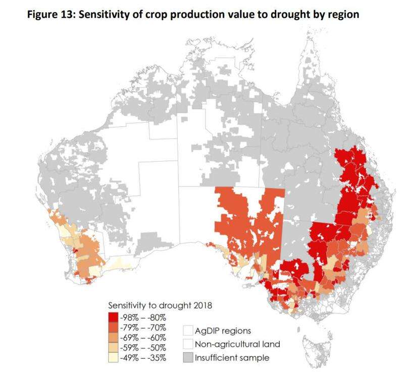 New Australian farm database to show drought and basin plan impacts ...
