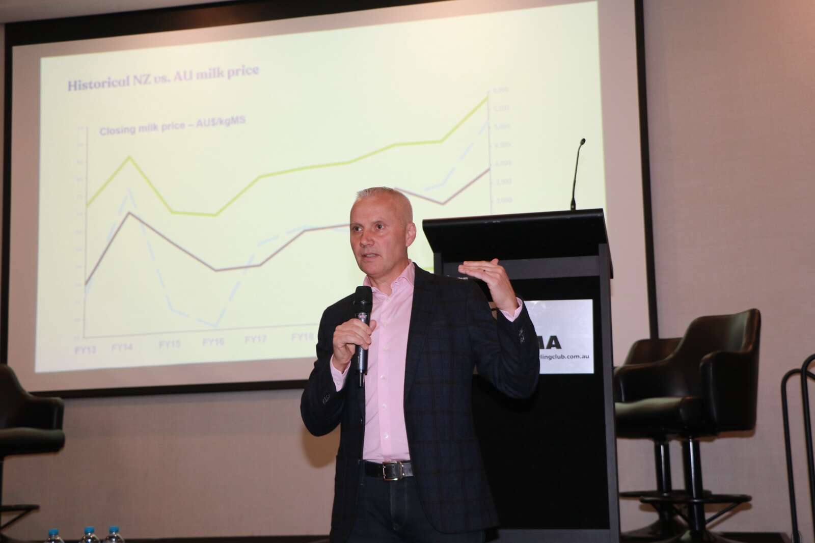 Prices climbing for milk, if you can get it | Country News