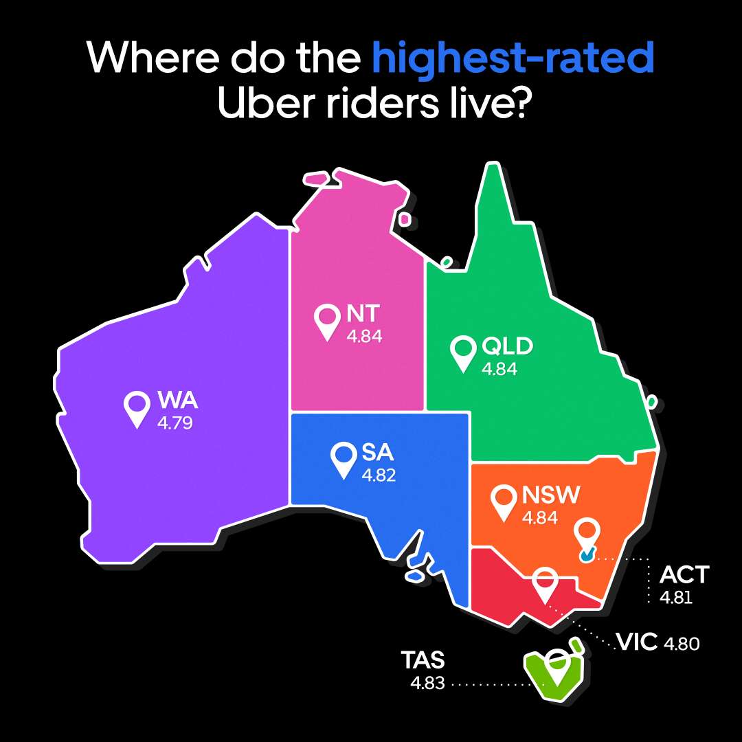 Shepparton Uber riders ranked third in Victoria | Shepparton News