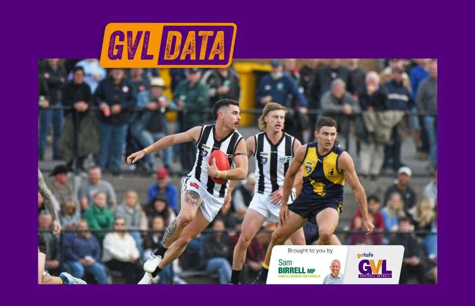 GVL Data | Applying finals pressure | Seymour Telegraph