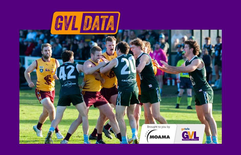 GVL Data | Could Echuca and Shepparton give us a grand final preview ...