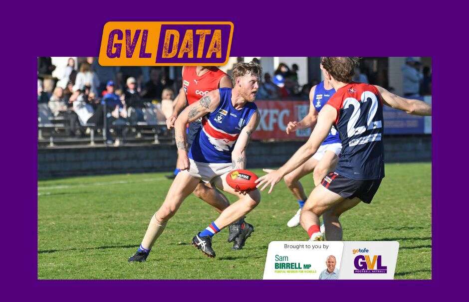 Closer look at the numbers: Tatura ruck Chris Ryan steers Dogs to ...