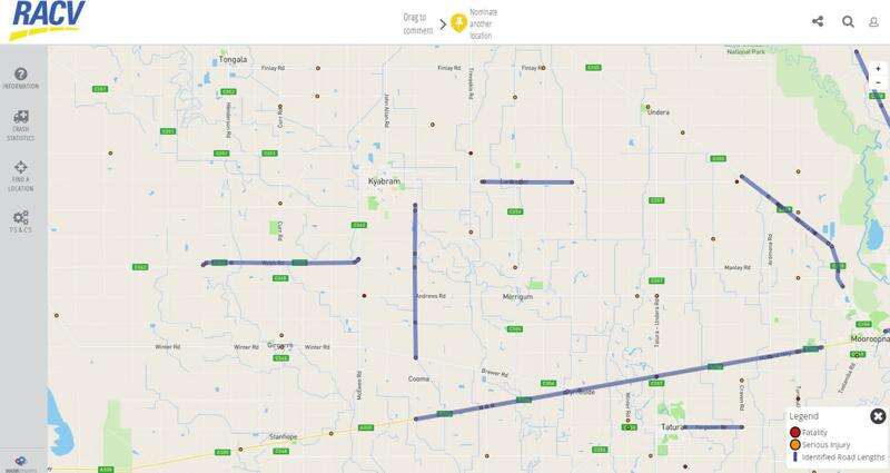 RACV utilises interactive map to pinpoint rural road dangers | Kyabram ...