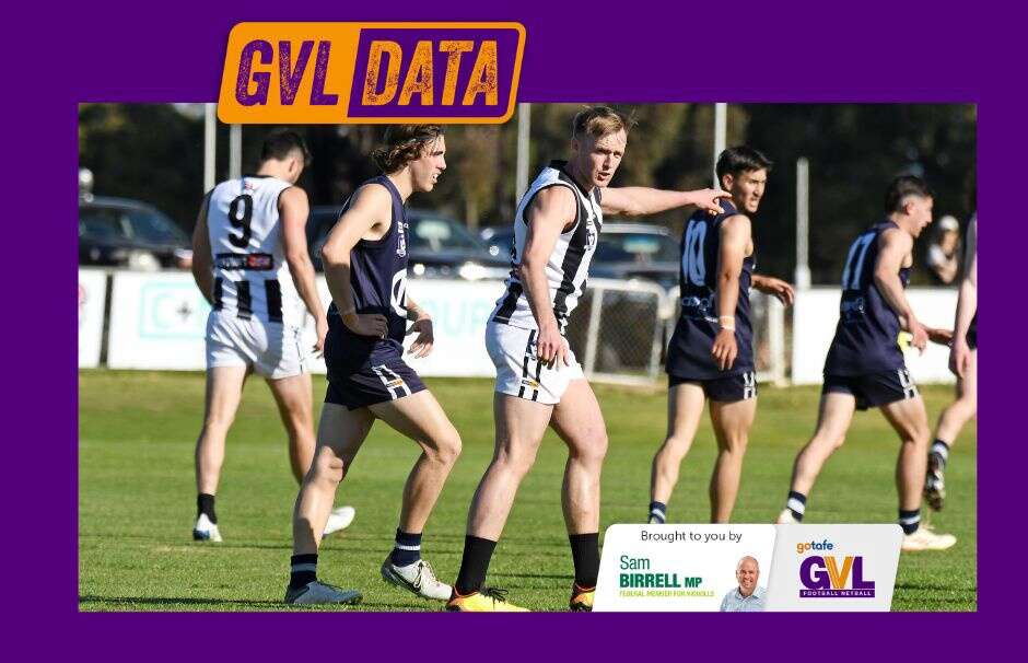 GVL Data | The Cats and Pies collide, but who’s got the edge? | Seymour ...