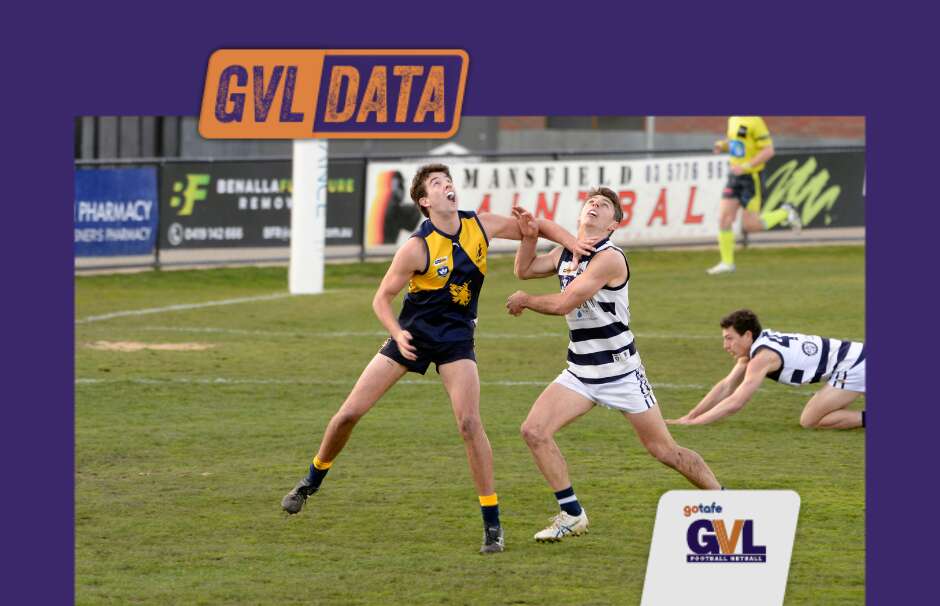 GVL Data | Ben Christopher key to helping Eagles take flight ...