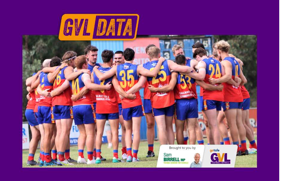 GVL Data | Efficiency the key for Seymour | Shepparton News