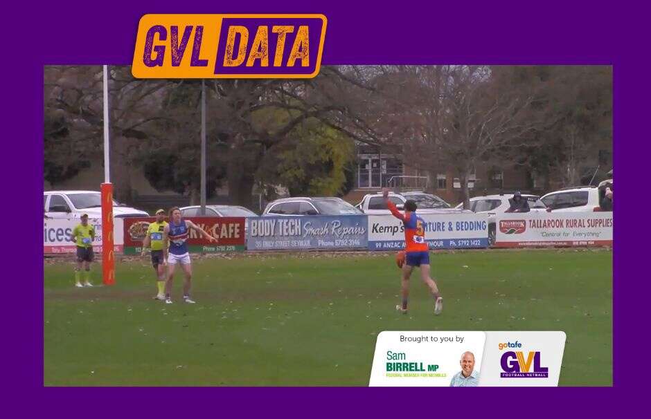 WATCH | Seymour’s Riley Mason kicked a career-best bag on Saturday ...