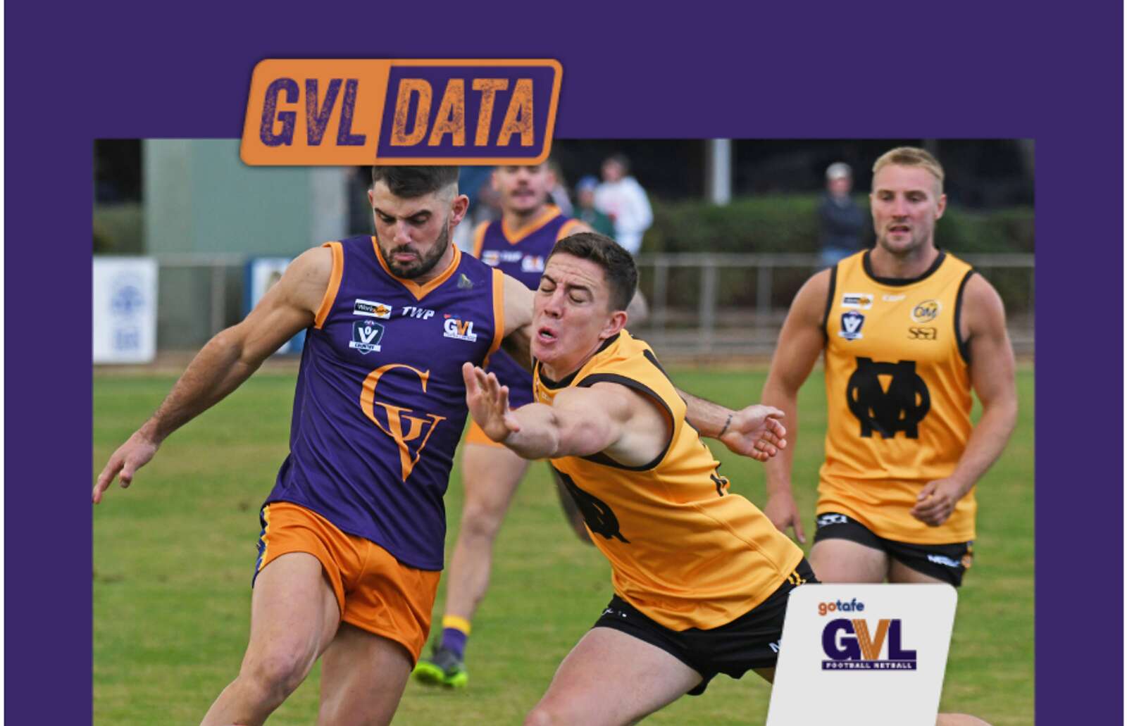 GVL Data | Chris Nield is kicking goals for fun | Riverine Herald