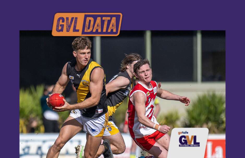 GVL Data | Rochester stars align at the right time | Shepparton News