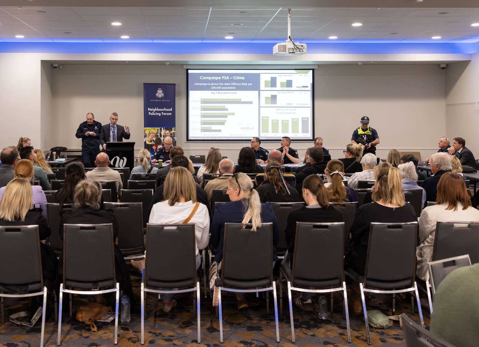 Online policing forum set for region | Cobram Courier