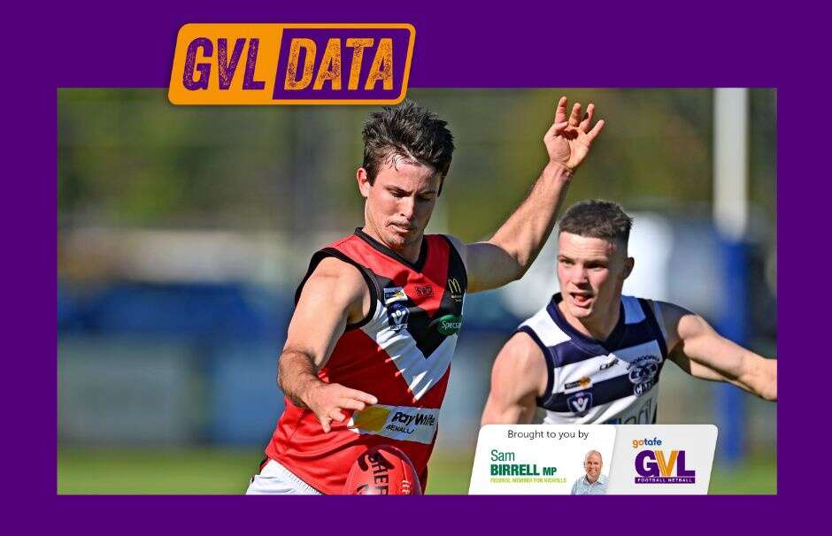 Do the Saints have a chance against Echuca? | Shepparton News