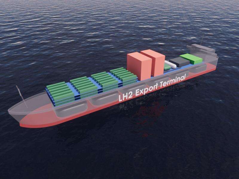 'Significant' funding floats green hydrogen export hub | Country News