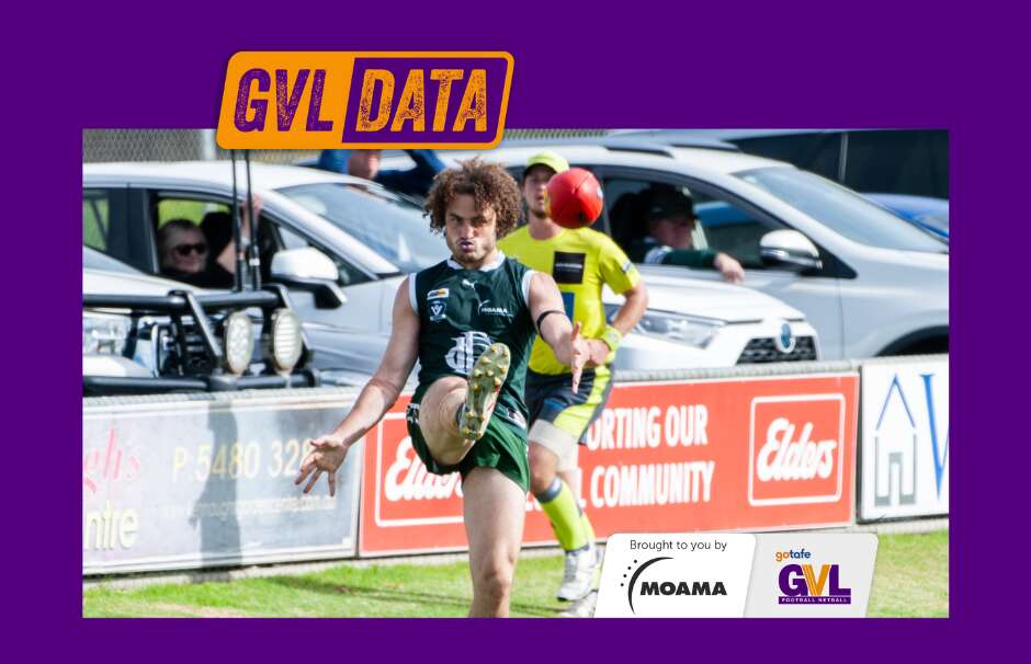 GVL Data | How does Echuca’s early season form compare to 2023 ...