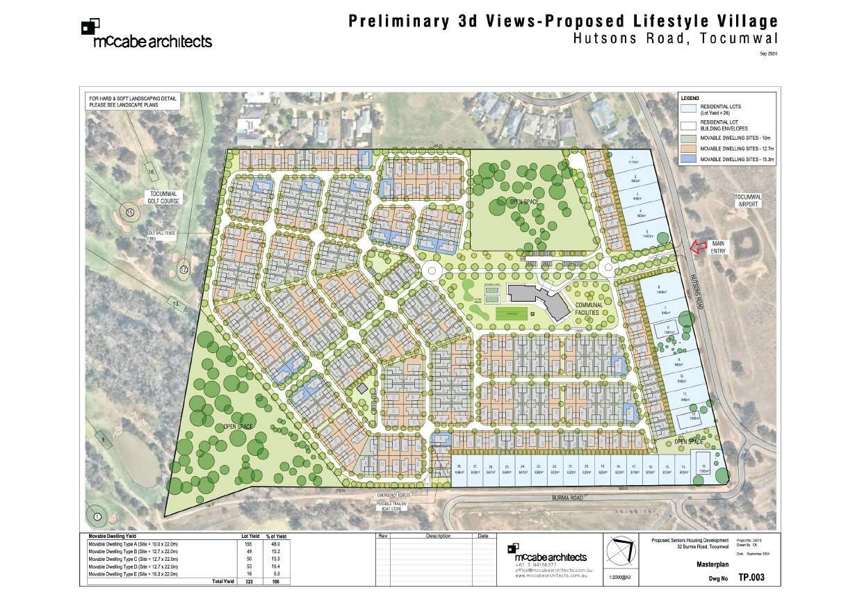 Bold housing plan | Southern Riverina News