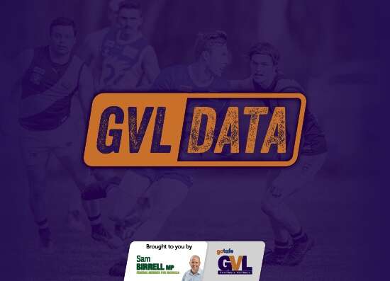 GVL Data returns to the Telegraph for another season of statistics ...