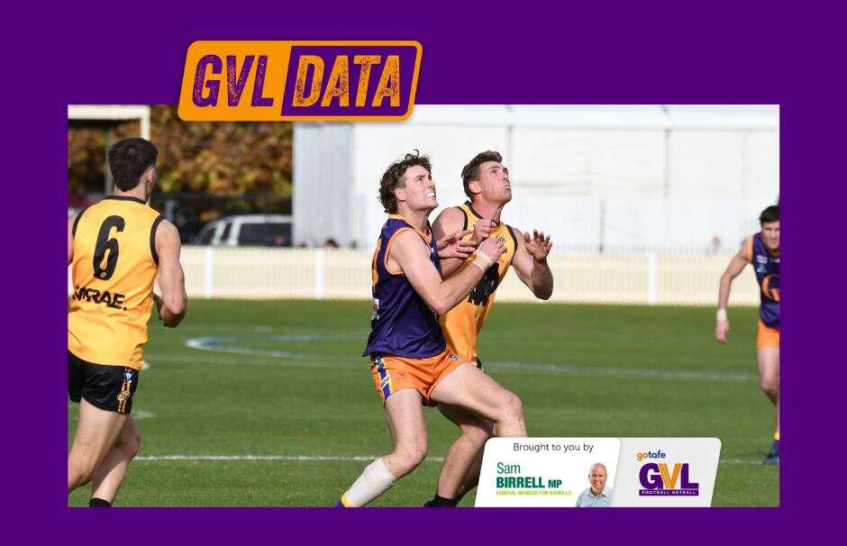 Shepparton ruck enjoys a day out in interleague appearance | Seymour ...