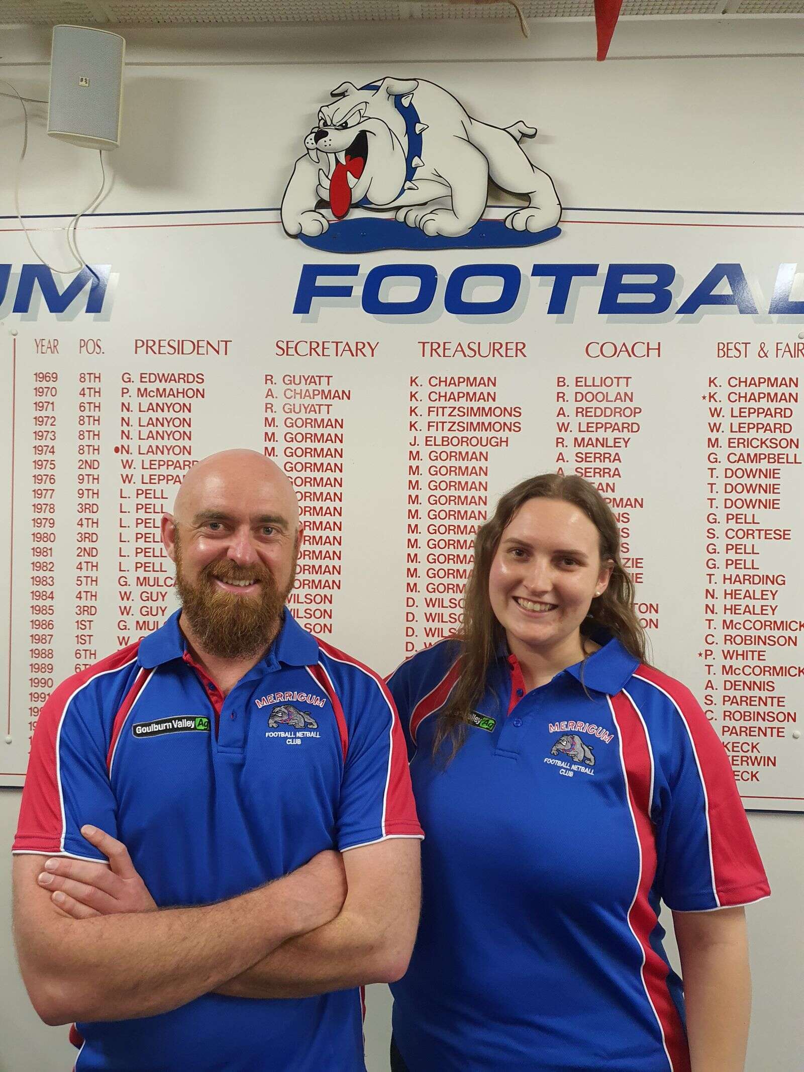 Merrigum FNC reappoints leaders | Kyabram Free Press