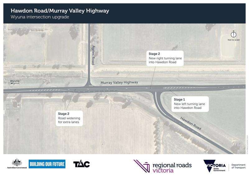 Regional Roads Victoria announce upgrades to Hawdon Rd/Murray Valley ...